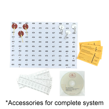 Telkee – Key Box Solutions