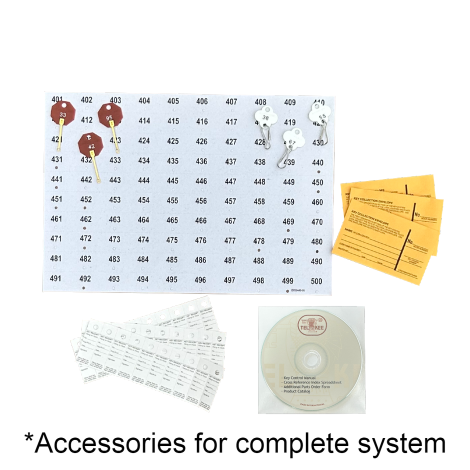 Telkee – Key Box Solutions